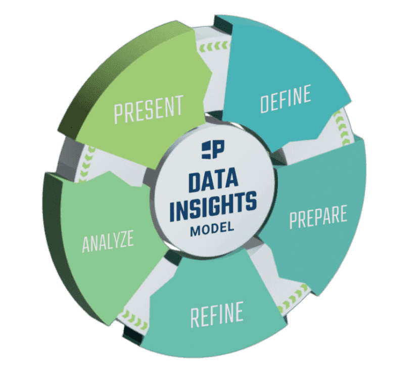 Pragmatic Data: Use Data to Power Strategy - Pragmatic Institute - Data