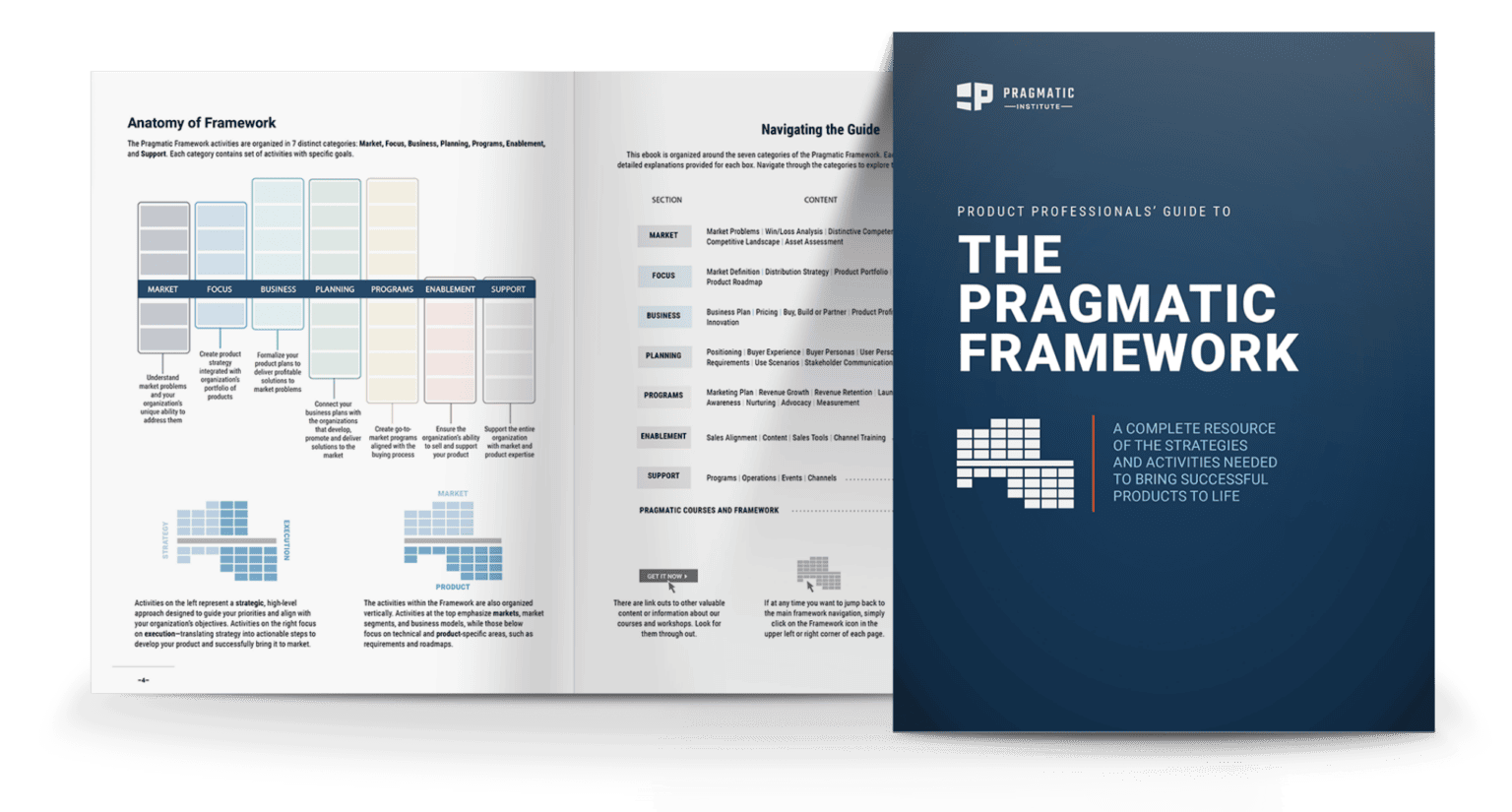 Product Management Courses | Pragmatic Institute