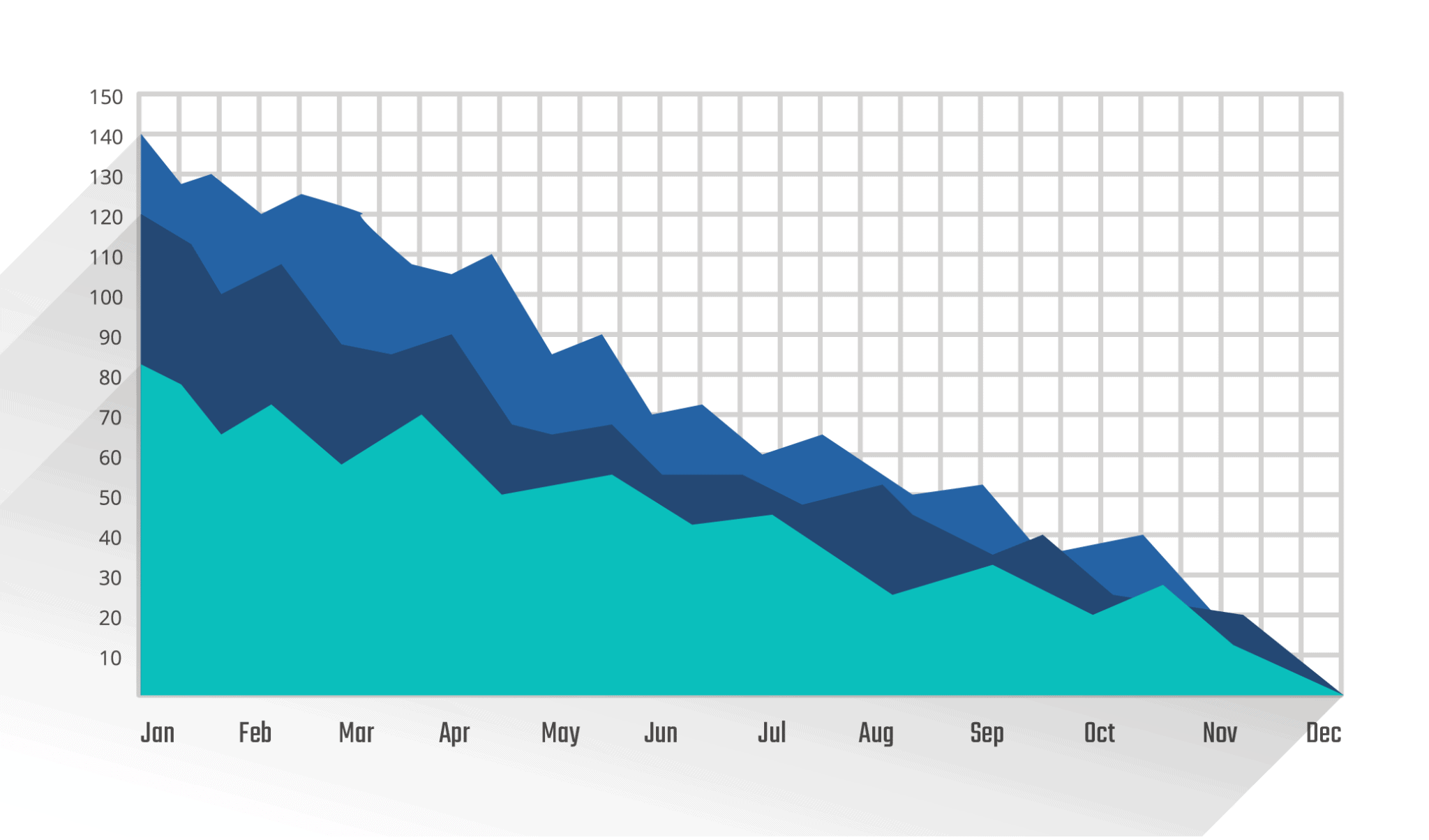 9 Scrum Metrics to Keep Your Team on Track | Pragmatic Institute
