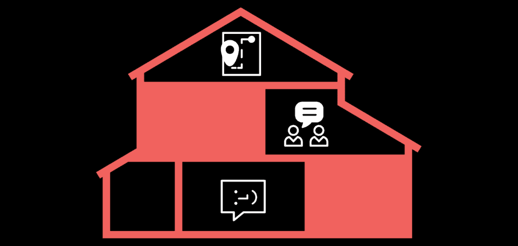 Build a Strong Product Team: Put Your House in Order | Pragmatic ...