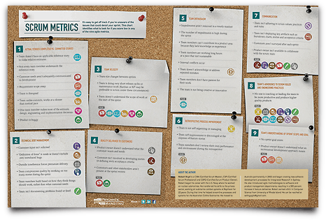 9 Scrum Metrics to Keep Your Team on Track - Pragmatic Institute Resources