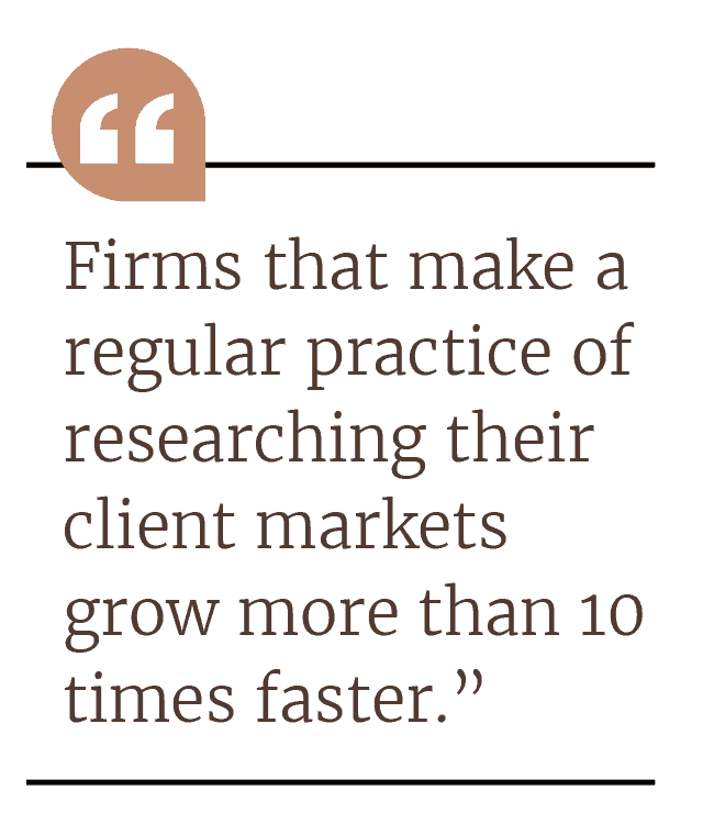 Getting to the Truth in Customer Conversations | Pragmatic Institute ...