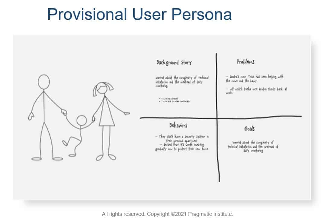 Leverage Design Throughout the Product Life Cycle | Pragmatic Institute ...