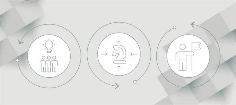 3 Essential Elements for Product Innovation | Pragmatic Institute