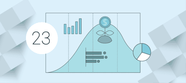 23 Product Metrics Mapped to Product Life Cycle | Pragmatic