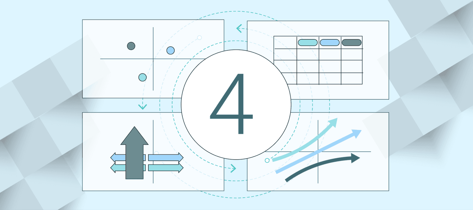 Four Methodologies for Prioritizing Roadmaps | Pragmatic Institute