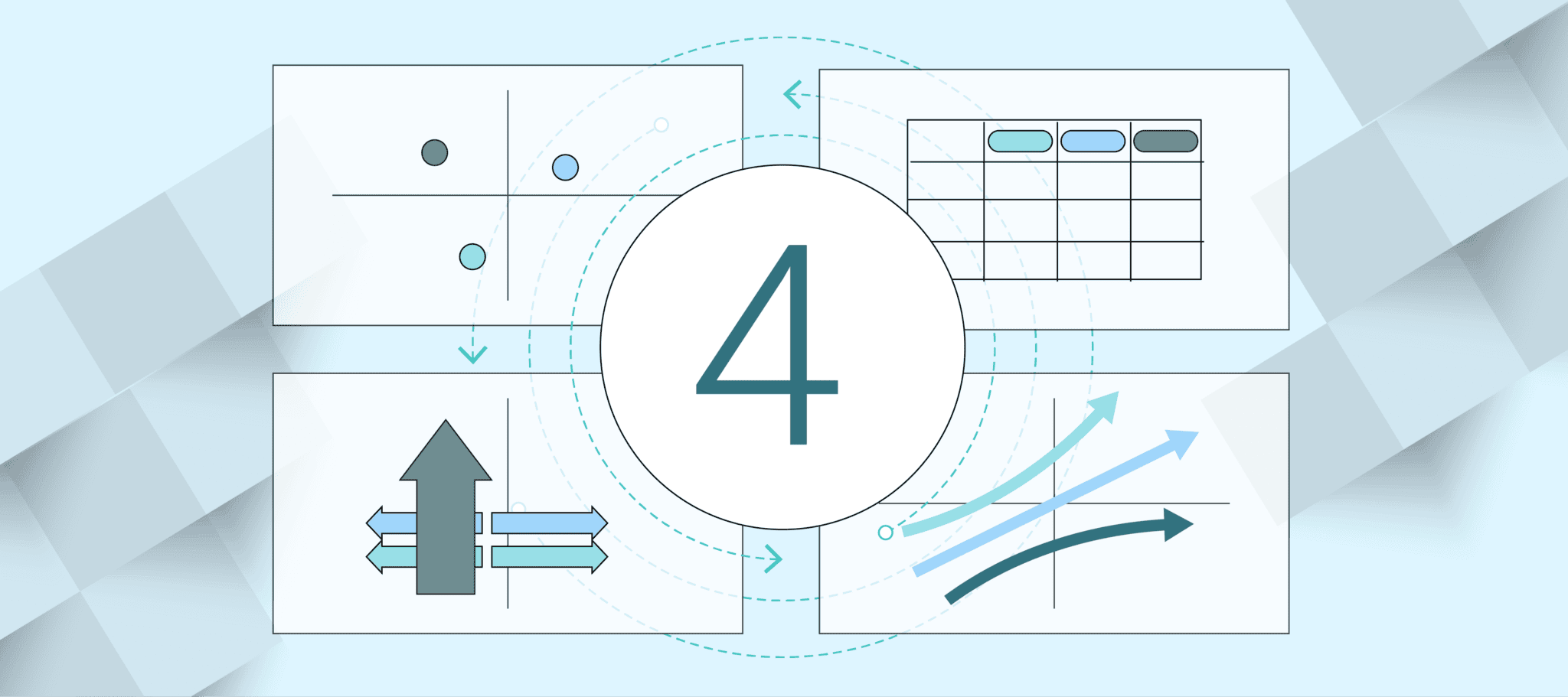 Four Methodologies for Prioritizing Roadmaps | Pragmatic Institute