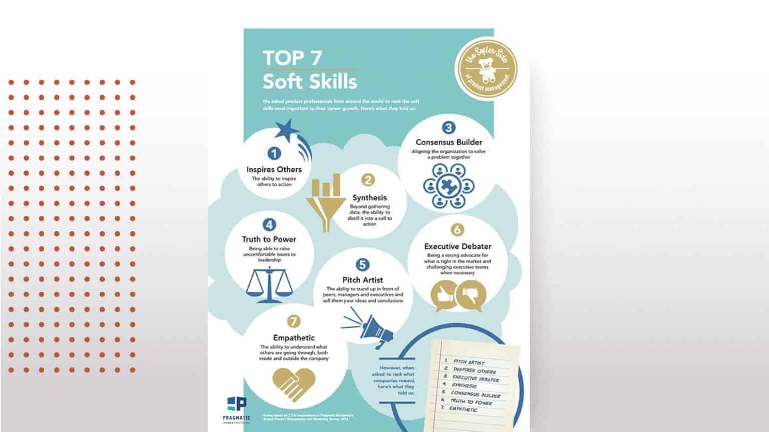 Top 7 Soft Skills | Pragmatic Institute