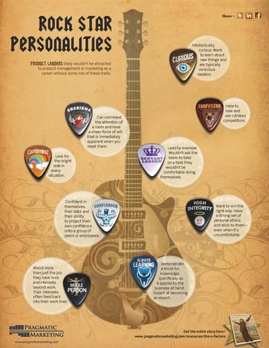 Rock Star Traits - Pragmatic Institute