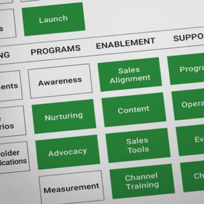 Product Team | Pragmatic Institute