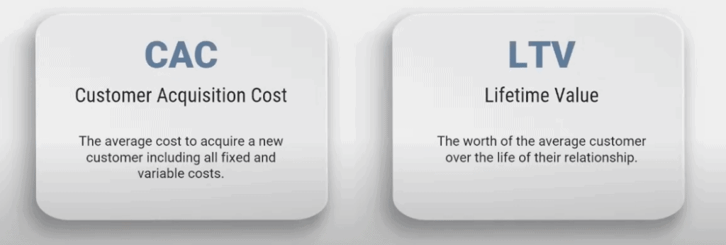 The Triad of Product Management - Pragmatic Institute