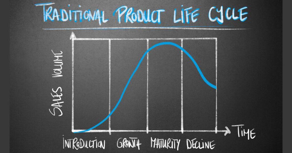 23 Metrics Mapped to the Product Life Cycle - Pragmatic Institute